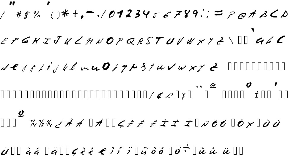 Corrupt Script free Font in ttf format for free download 22.09KB