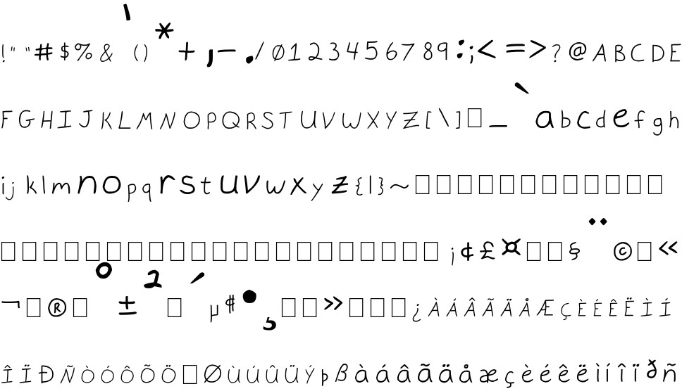 Gracie free Font in ttf format for free download 43.44KB