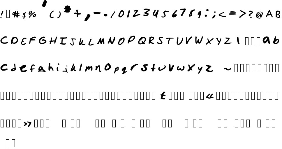 Izzi Hand free Font in ttf format for free download 12.17KB