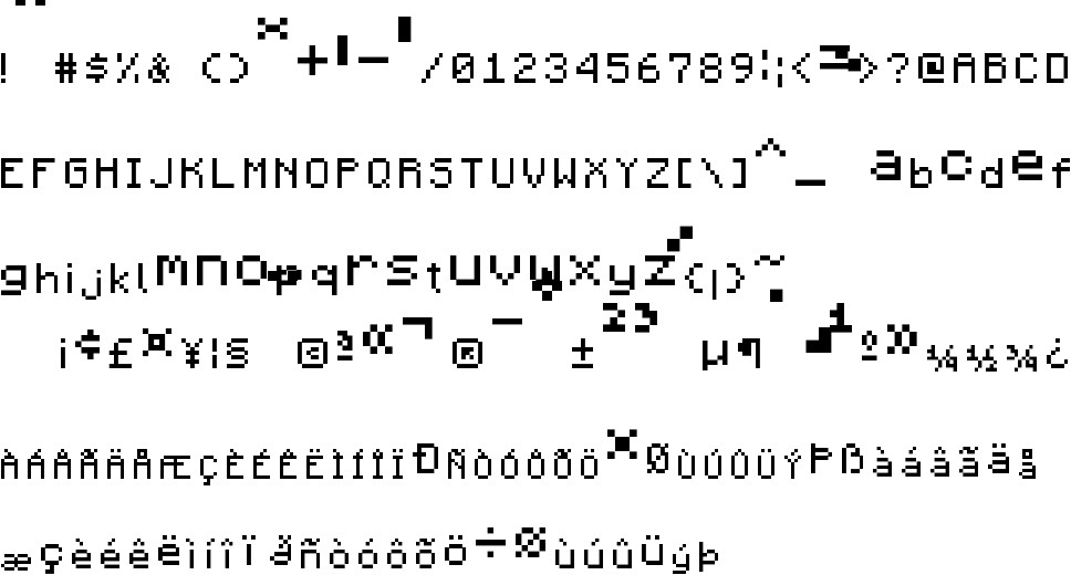Minecraftia free Font in ttf format for free download 92.77KB
