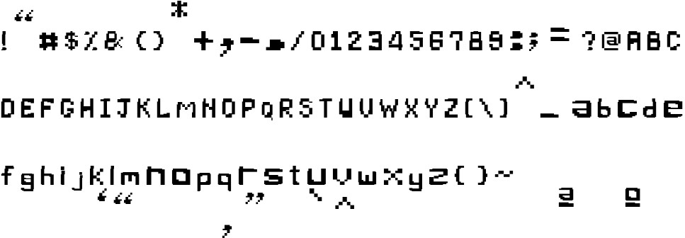 Pixel Bug free Font in ttf format for free download 11.79KB