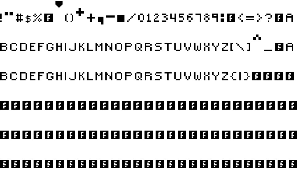 Small Pixel free Font in ttf format for free download 2.82KB