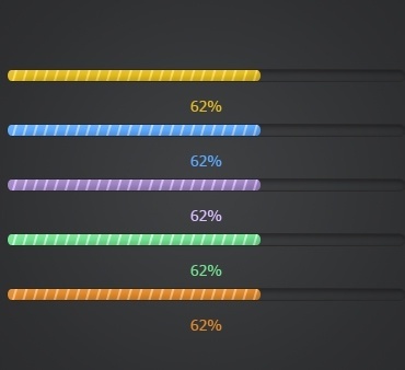 Round progress bar free psd download (236 Free psd) for commercial use ...