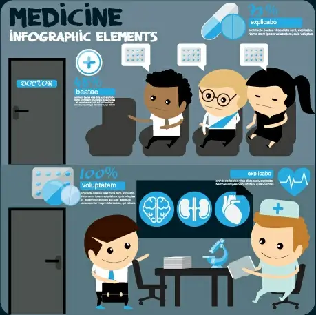 Modern medicine infographic vectors Vectors graphic art designs in ...